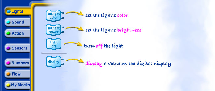 PicoCricket Reference