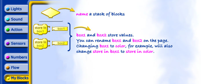 PicoCricket Reference